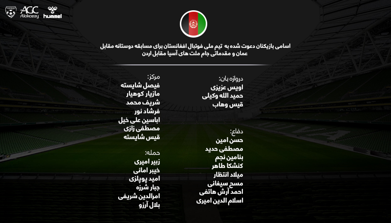Afghanistan National Team official Roster - Afghanistan Football Federation